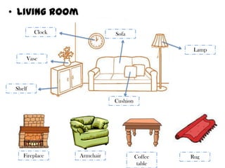 Parts of the house | PPTX