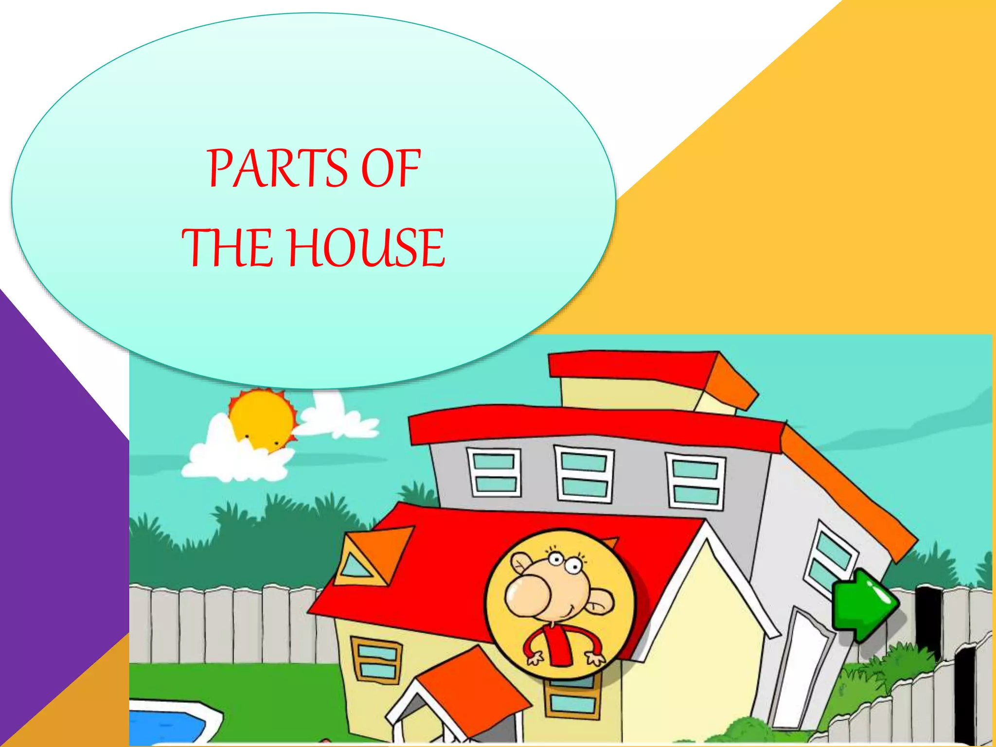 Parts of the house - VOCABULARY | PPTX