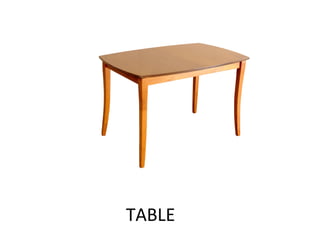 Parts of the house | PPT