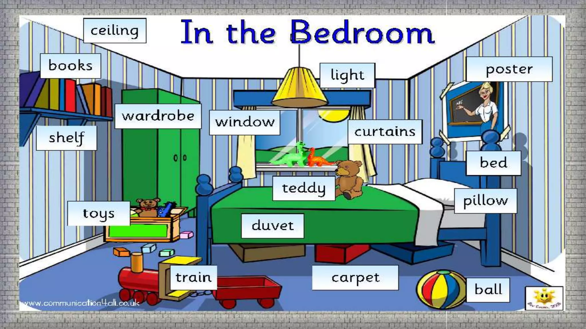 Parts of the house | PPTX