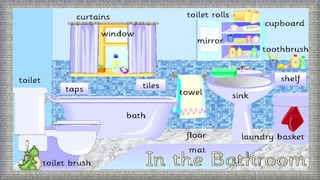 Parts of the house | PPT