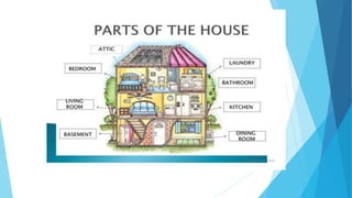 Parts of the House | PPTX