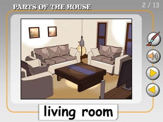 parts of the house.ppt
