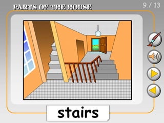 parts of the house.ppt