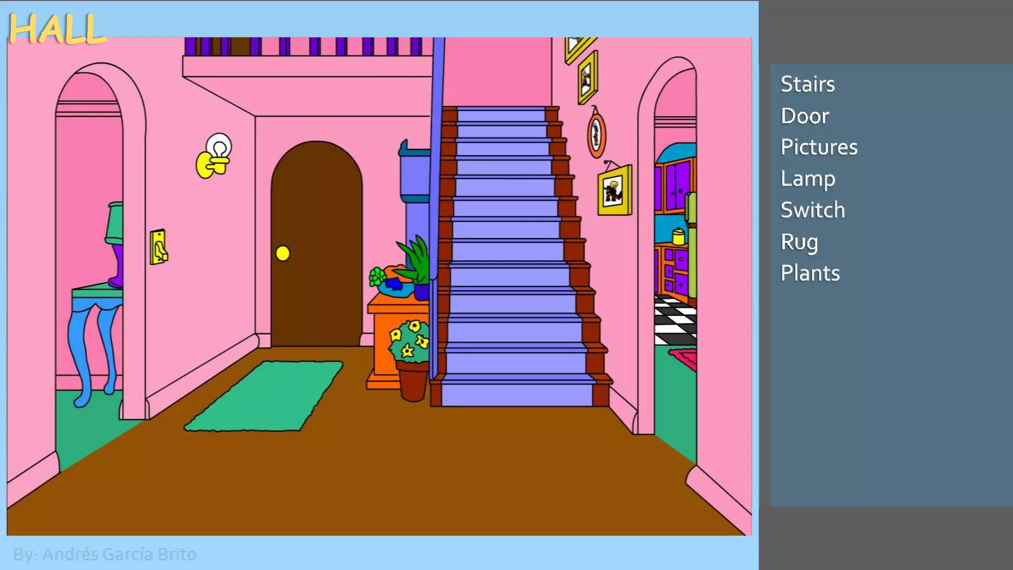 Parts of the house with The Simpsons | PPT