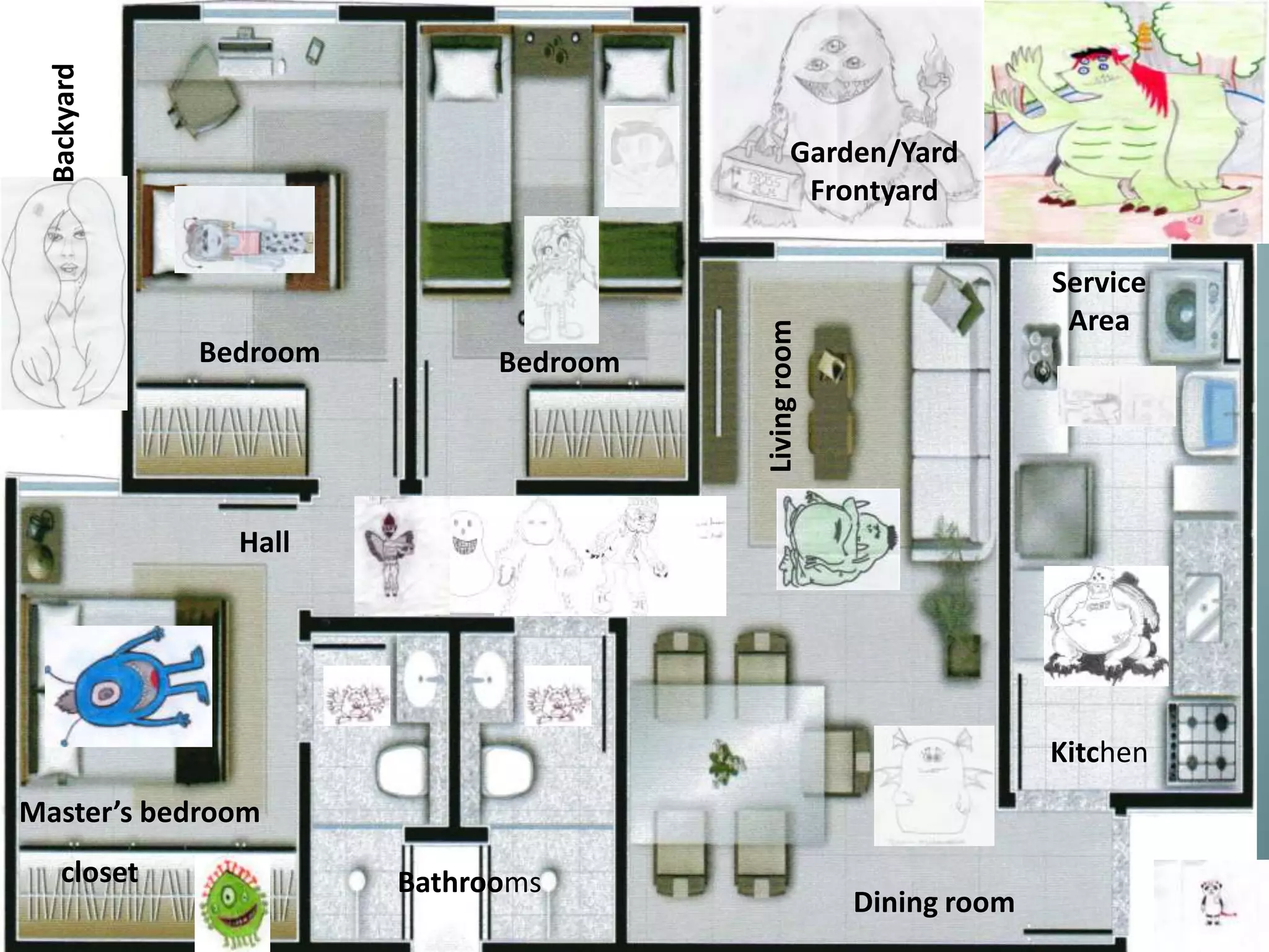 Parts of the house and present progressive tense | PPTX