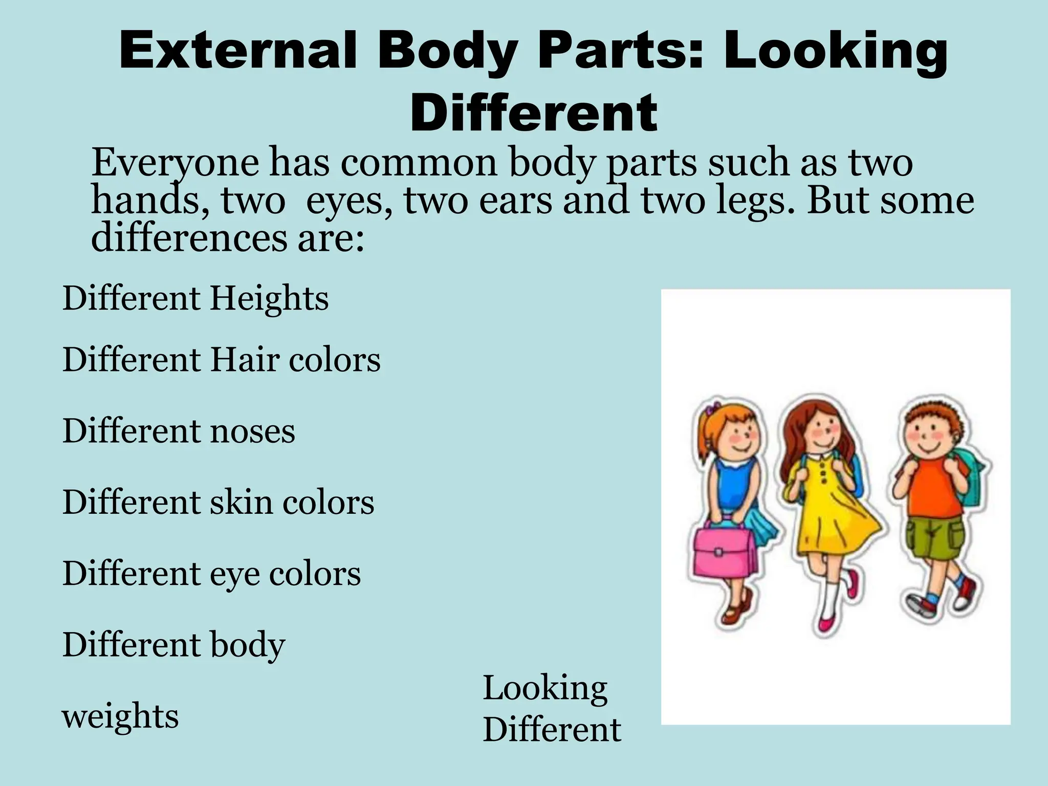 Parts of the human body. Lesson 1 Medicine [Autoguardado].pptx