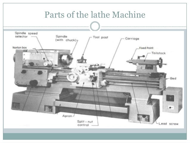 Parts of the lathe machine