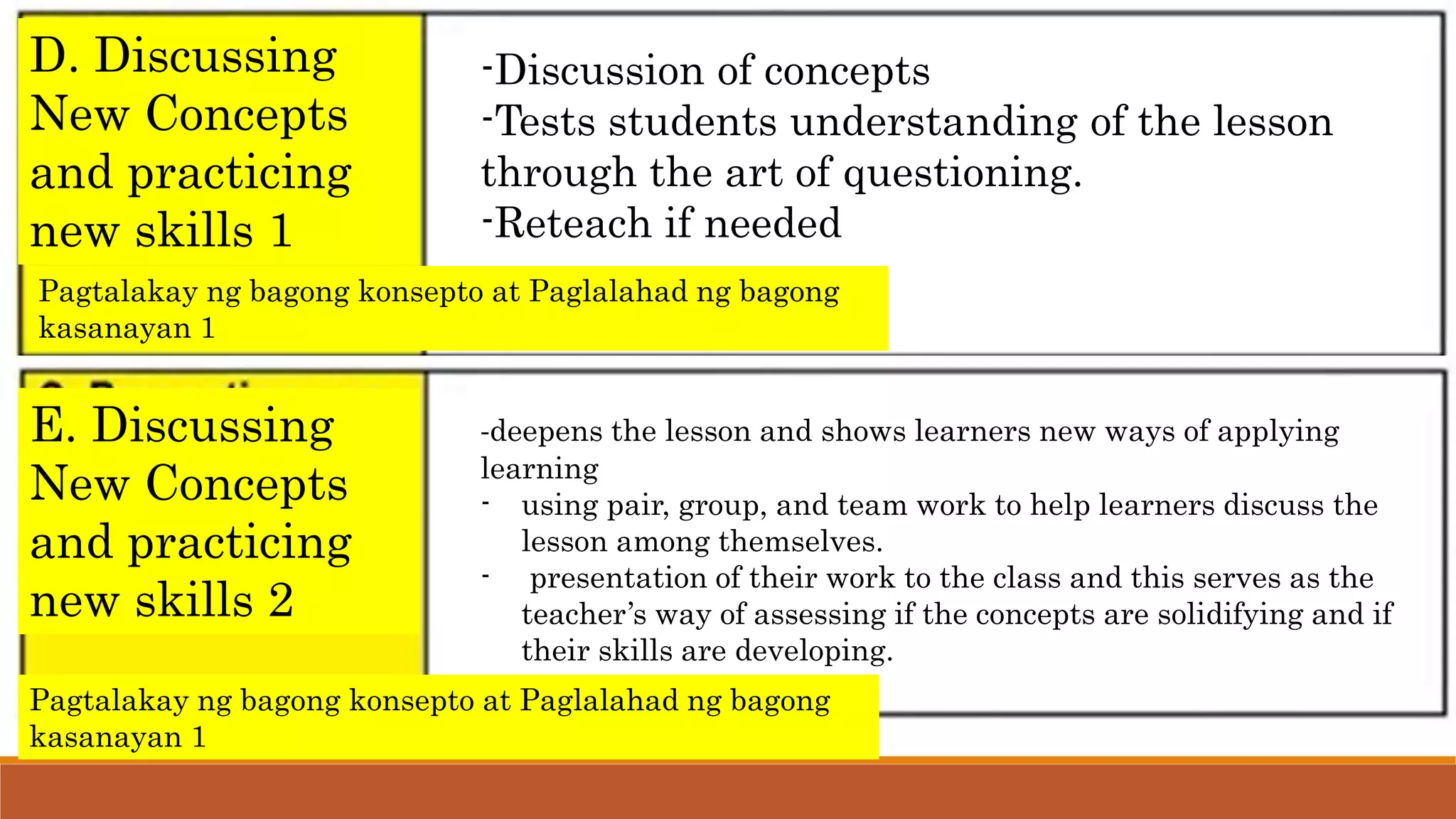 Parts of the lesson Plan.pptx