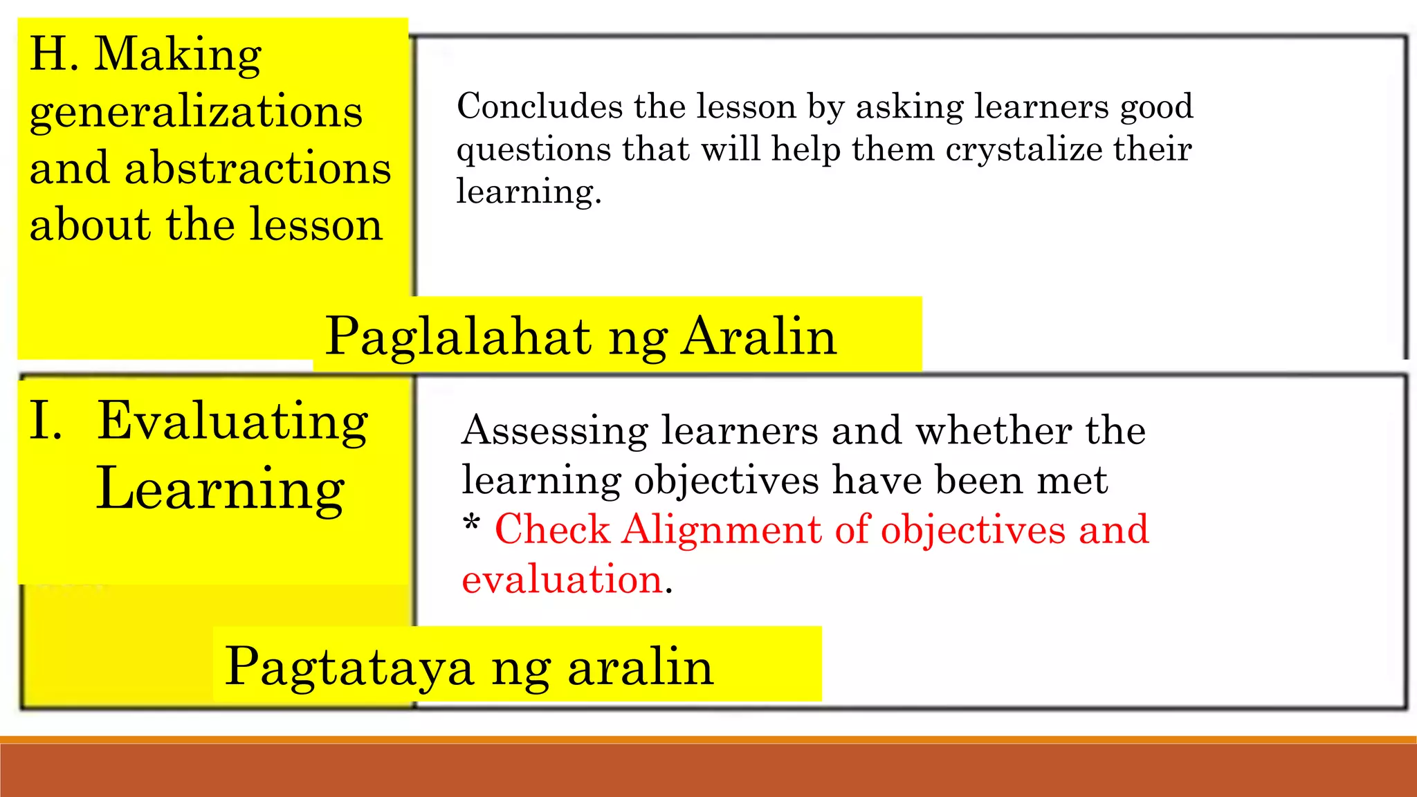 Parts of the lesson Plan.pptx