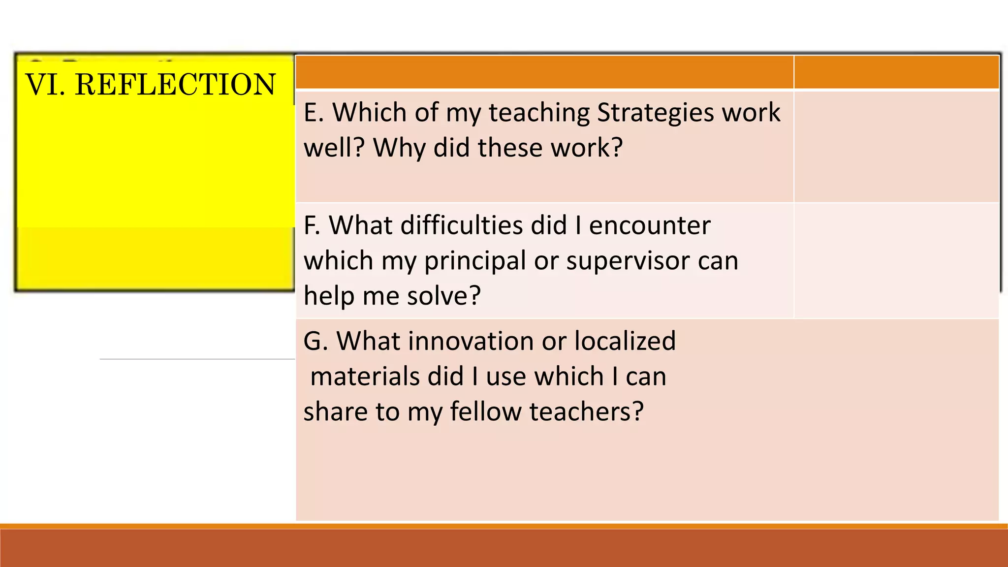 Parts of the lesson Plan.pptx