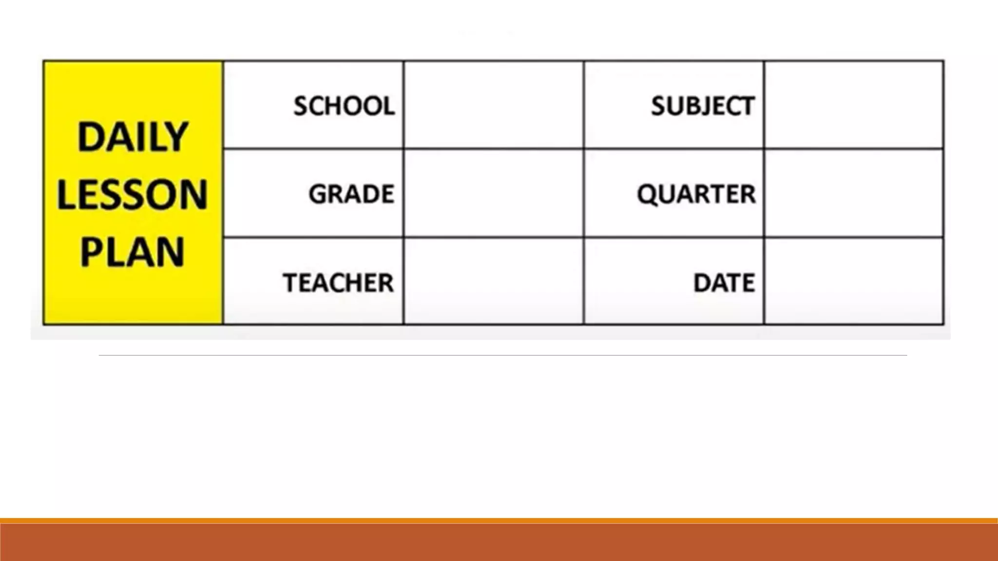 Parts of the lesson Plan.pptx