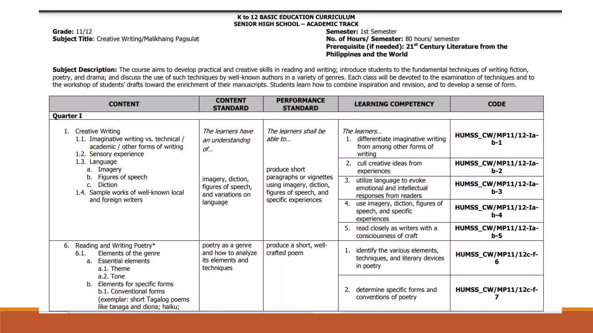 Parts of the lesson Plan.pptx