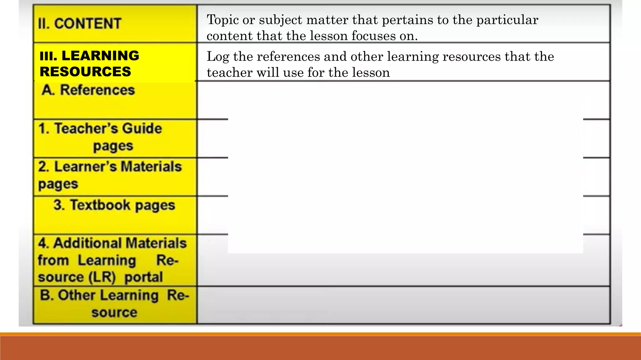 Parts of the lesson Plan.pptx