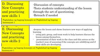 Parts of the lesson Plan.pptx