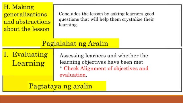 Parts of the lesson Plan.pptx