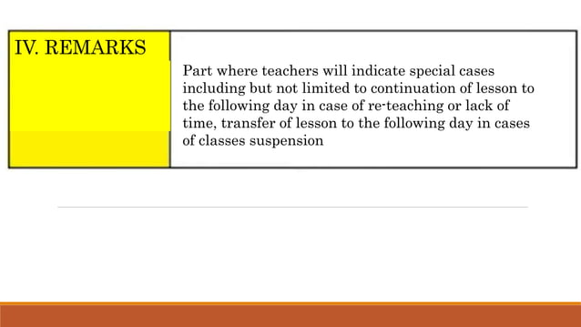 Parts of the lesson Plan.pptx