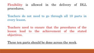 Parts of the lesson Plan.pptx