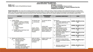 Parts of the lesson Plan.pptx