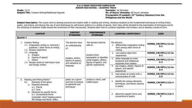 Parts of the lesson Plan.pptx