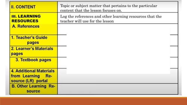 Parts of the lesson Plan.pptx