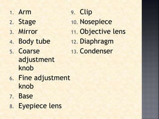 Parts of the microscope and their functions (Game) | PPTX