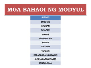 Parts of the Module.pptx