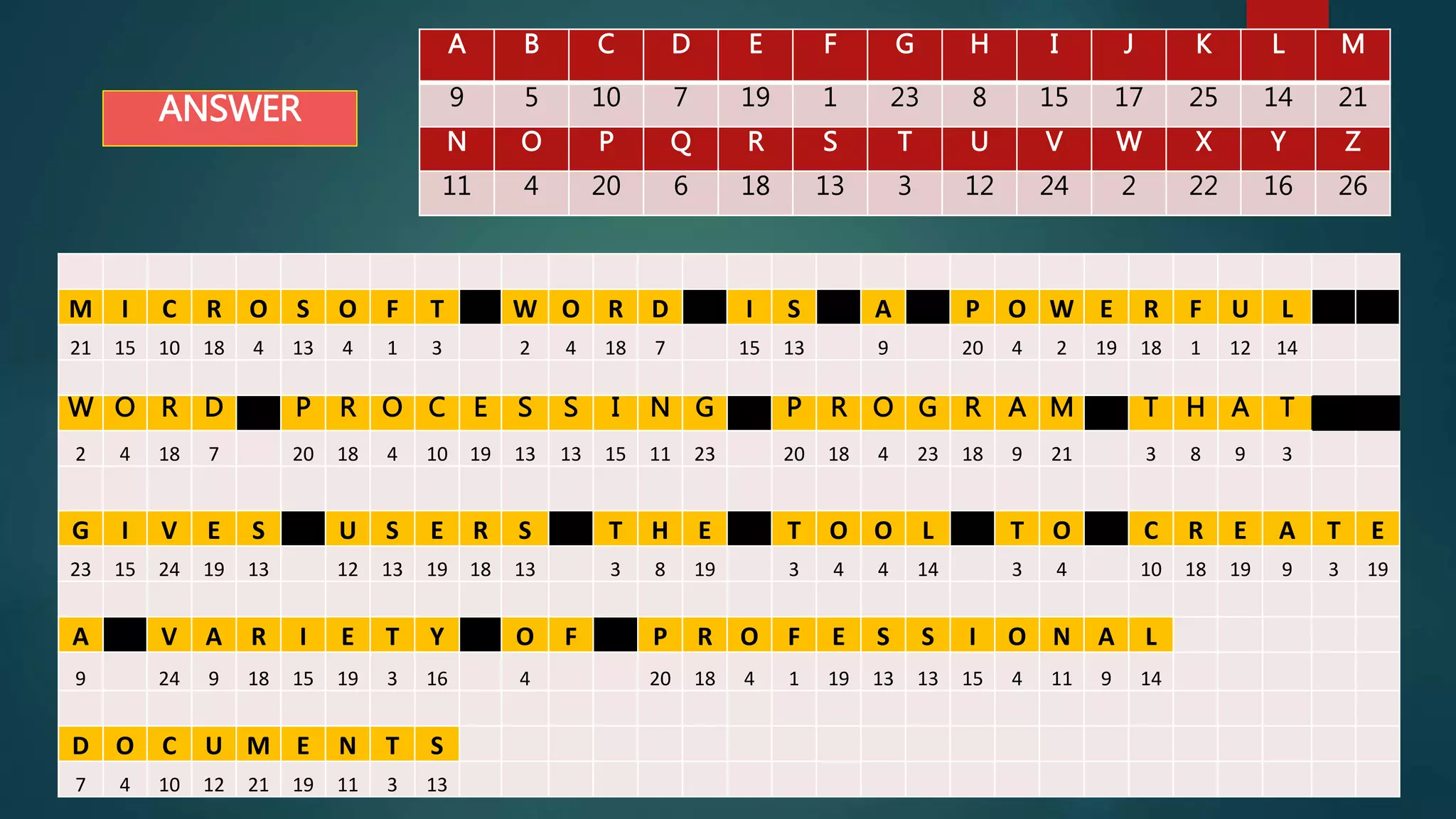 Parts of the ms word 2013 screen and | PPTX