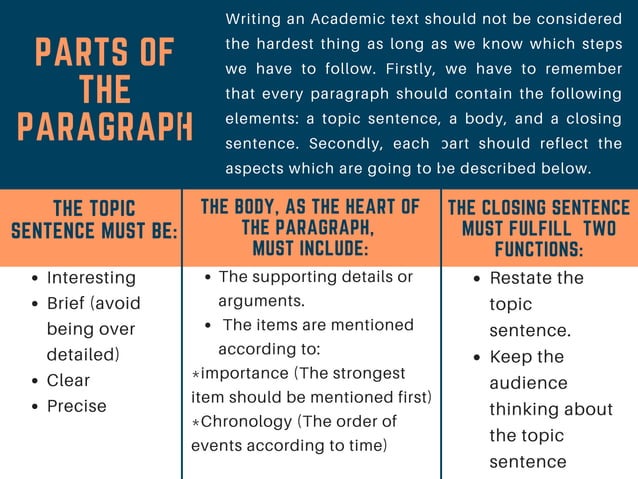 Parts of the Paragraph | PDF