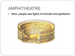 Parts of the roman city | PPTX