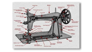Parts of the Sewing Machine | PPTX