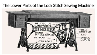 Parts of the Sewing Machine in the Arm.pptx