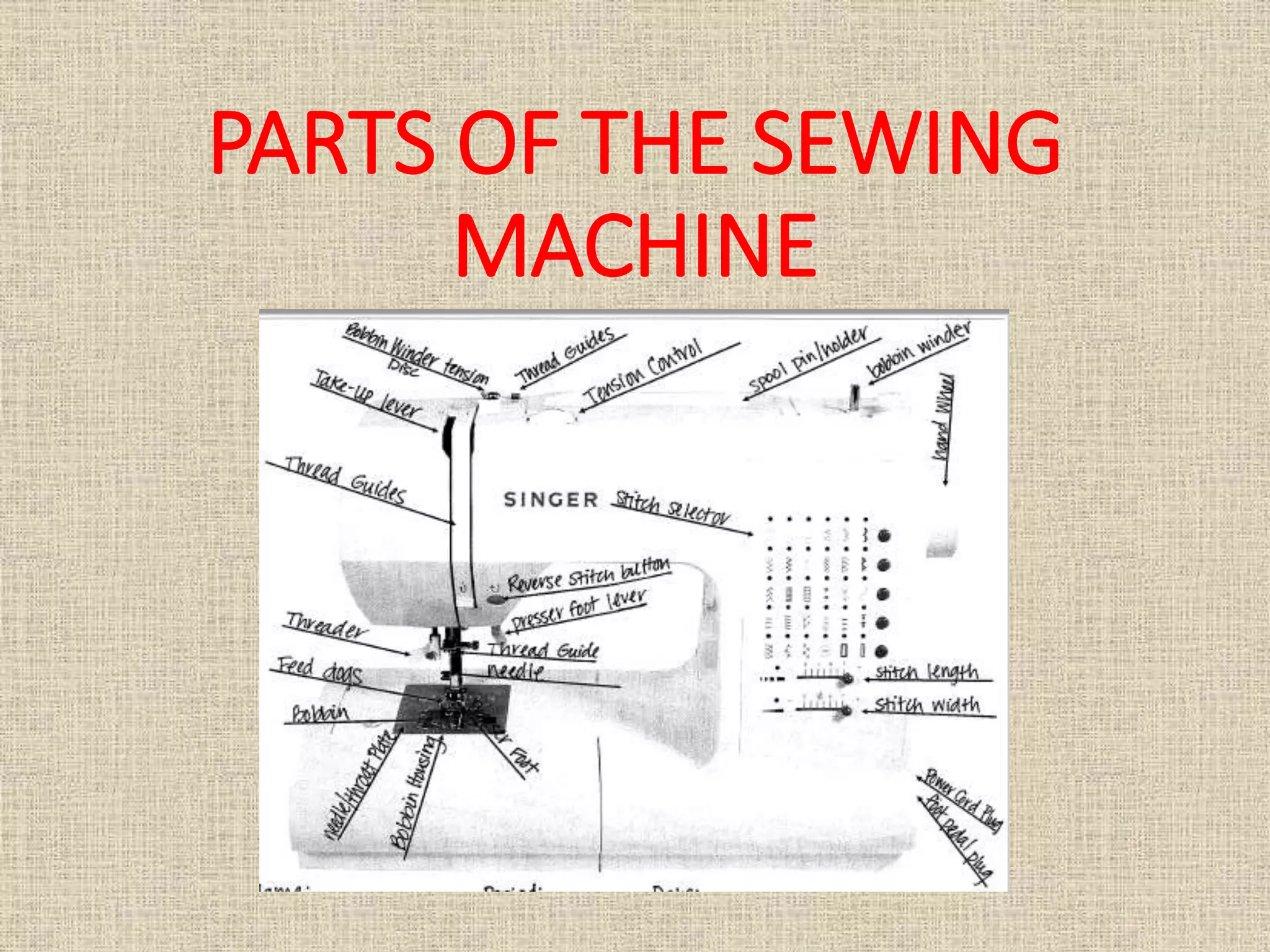 Parts of the sewing machine ppt | PPT