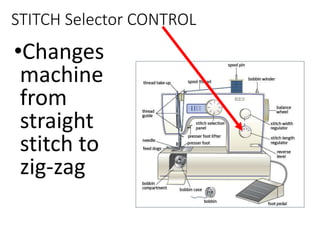 Parts of the sewing machine ppt | PPT | Needlework | Arts and Crafts
