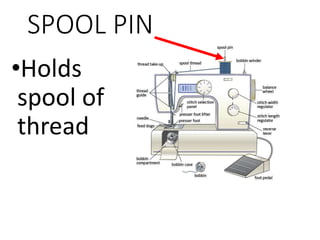 Industrial Sewing Machine Parts Label