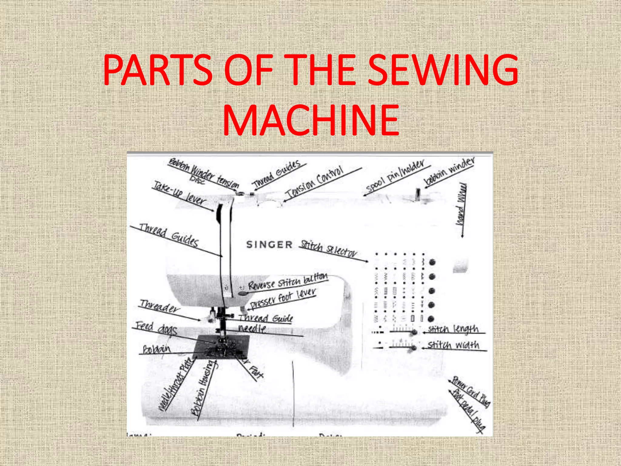 PARTS OF THE SEWING MACHINE PPT.ppt