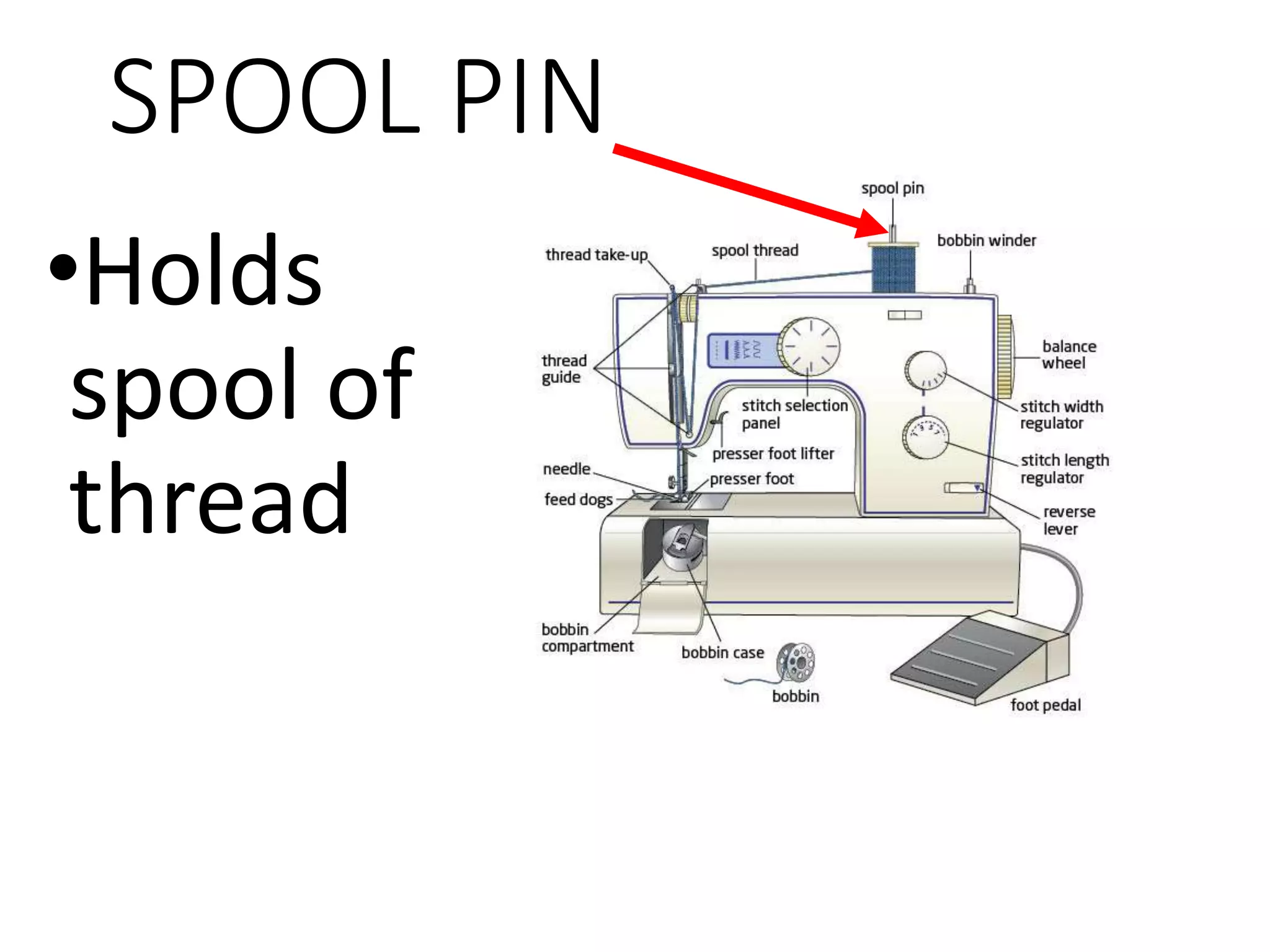 PARTS OF THE SEWING MACHINE PPT.ppt