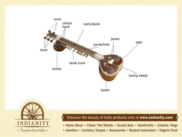 Parts of the sitar