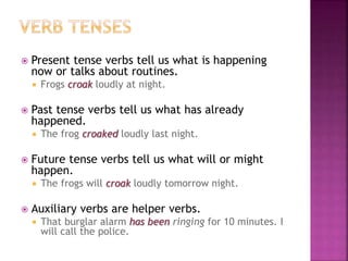 Parts of the speech slide | PPTX