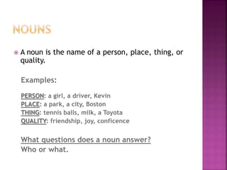 Parts of the speech slide | PPTX