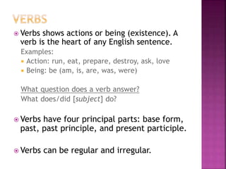 Parts of the speech slide | PPT