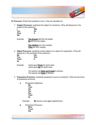 Parts of the Speech - Pronouns | PDF