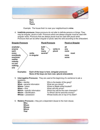 Parts of the Speech - Pronouns | PDF