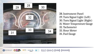 The Different Parts and Components of the Tractor | PPT