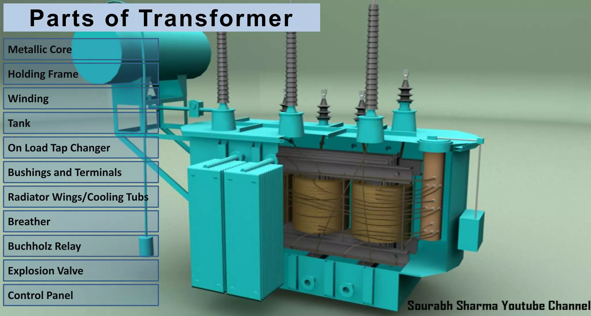 Transformer Parts and functions | PPTX
