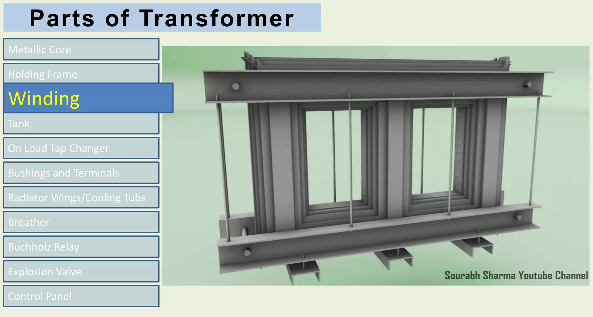 Transformer Parts and functions | PPTX