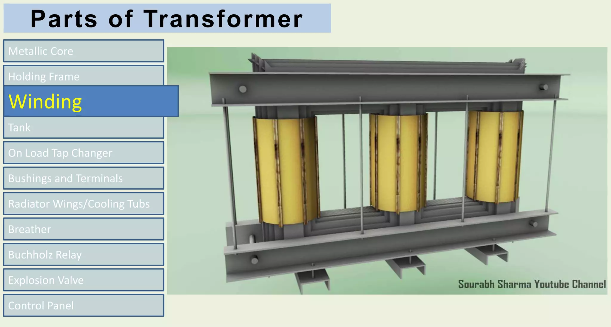 Transformer Parts and functions | PPTX