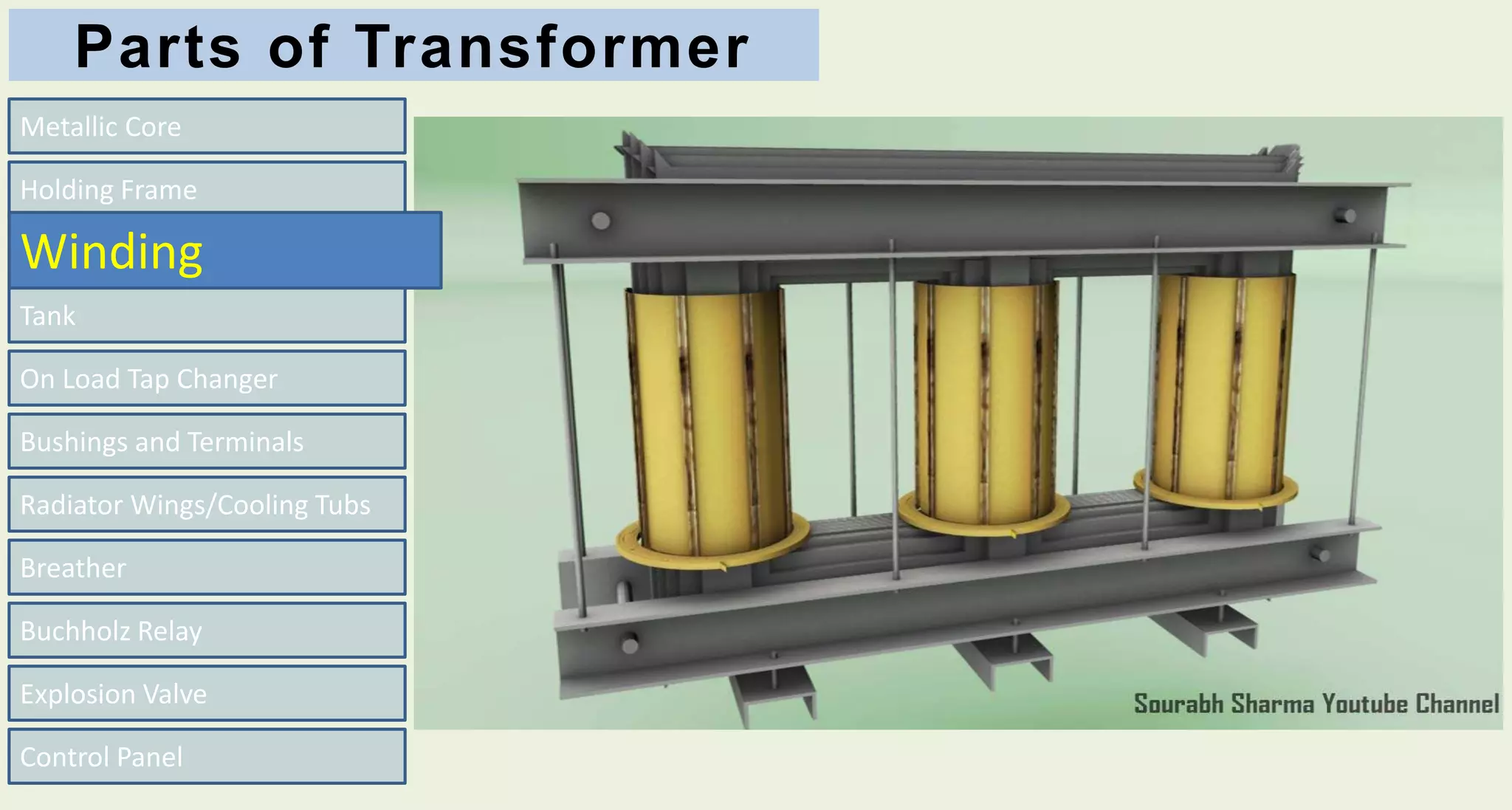 Transformer Parts and functions | PPTX