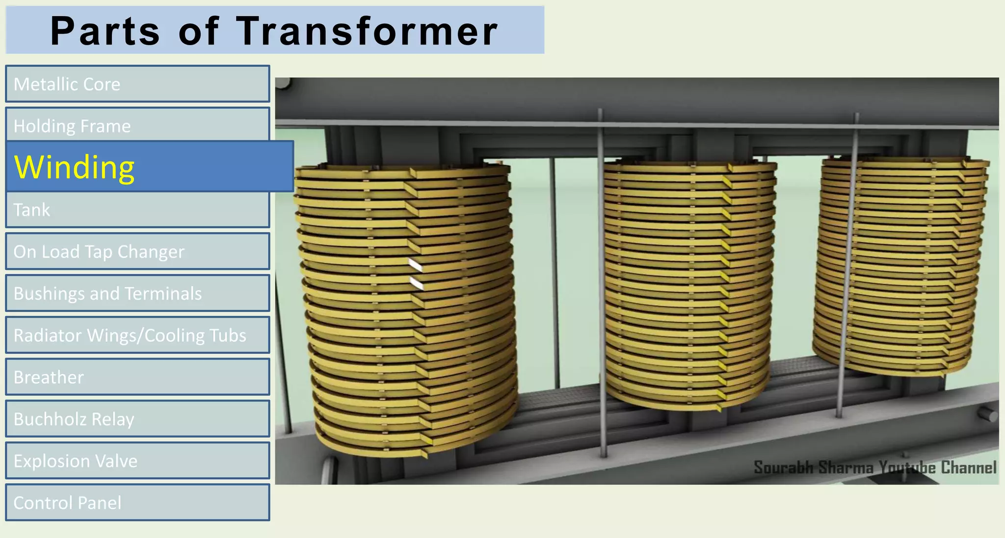 Transformer Parts and functions | PPTX