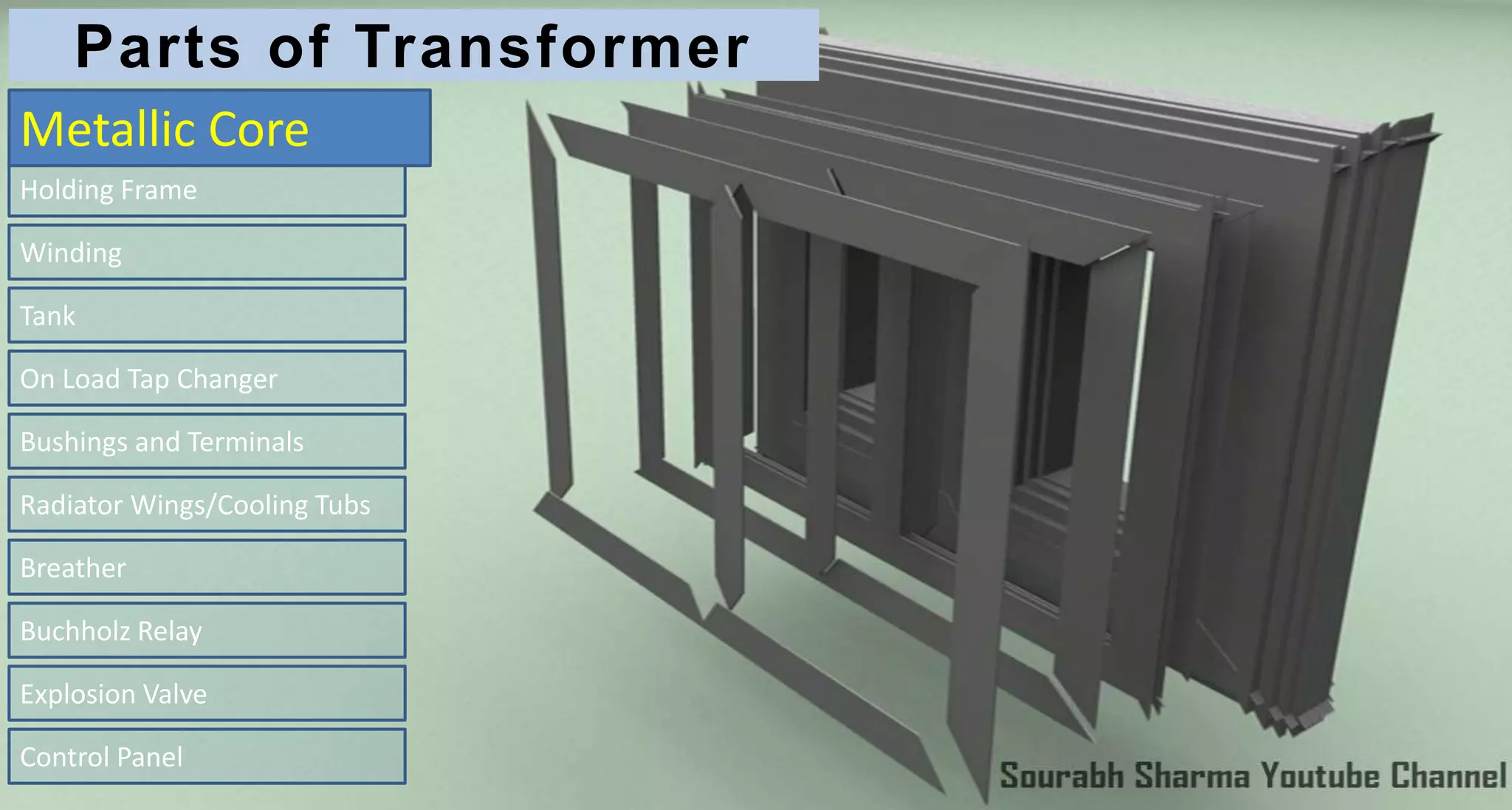 Transformer Parts and functions | PPTX